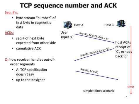 Ppt Ceng415 Communication Networks Powerpoint Presentation Free Download Id 2210246