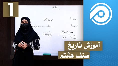 آموزش تاریخ صنف هشتم درس 1 Youtube