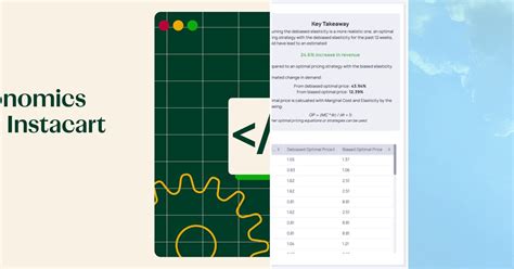 List Causal Inference Curated By Manuel Bolívar Medium