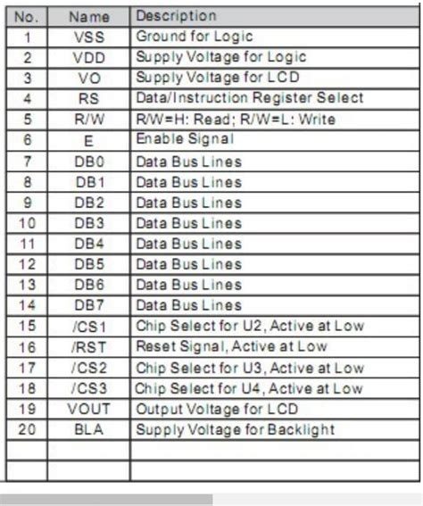 Display Grafico 192x64 K0108 Con Bus 4 Pin Software Arduino Forum