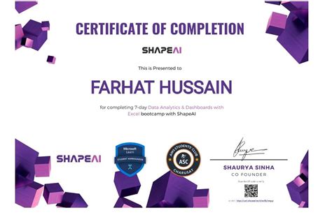 Farhat Hussain On Linkedin Learning Ai Shapeai Bootcamp Dataanalytics Excel Dashboard