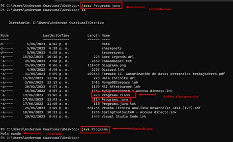 Primer Código Java Jre Y Jdk Compile Y Ejecute Su Primer Programa