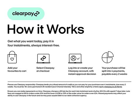 Clearpay Pay In Four