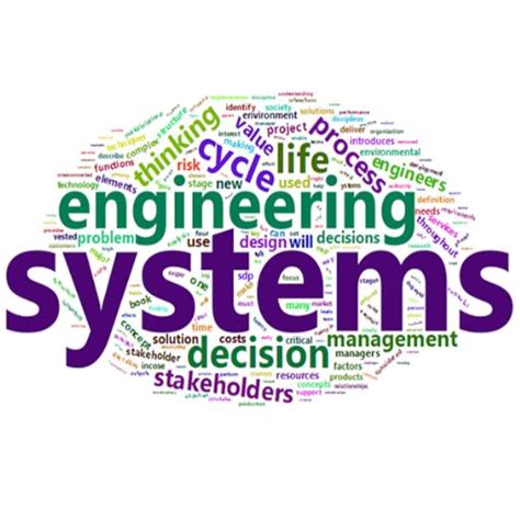 Systems Engineering United States Military Academy West Point