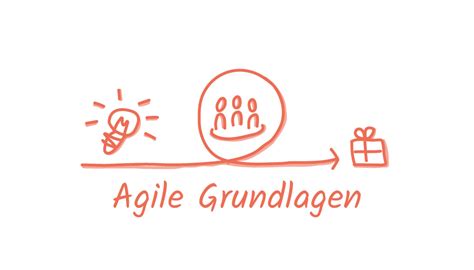 Agile Grundlagen