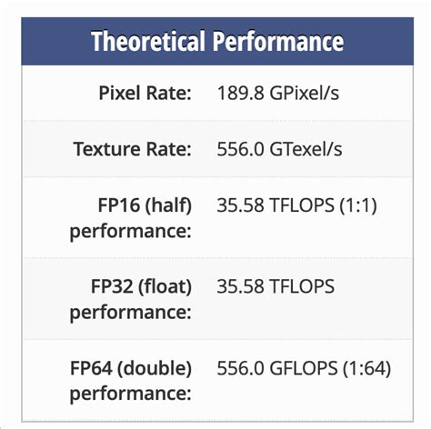 Python V100 做深度学习的训练、推理速度会是 Rtx3090 的 10 倍吗？ Segmentfault 思否