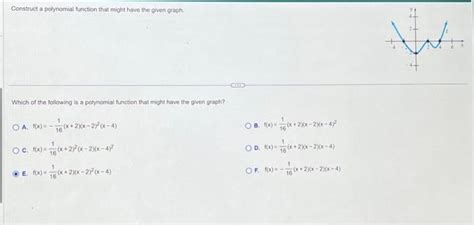 Solved Construct A Polynomial Function That Might Have The Chegg