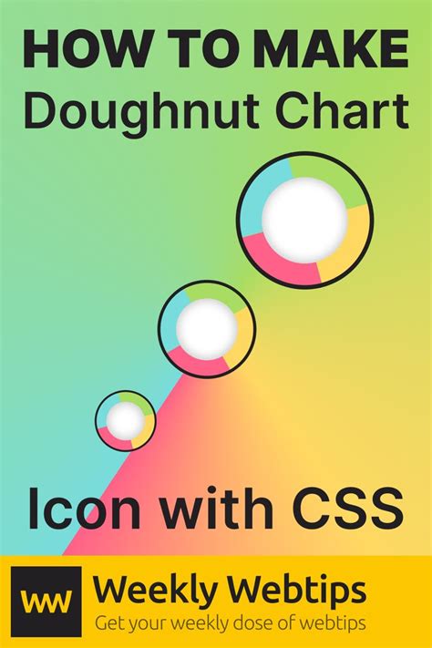 how to make a doughnut chart icon with css css chart web development