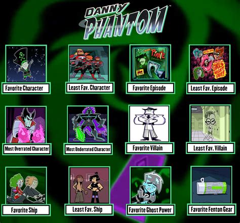 Danny Phantom Controversy Meme By Raidpirate On Deviantart