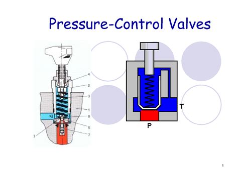 How Do You Adjust A Pressure Control Valve At Amy Yates Blog