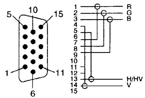 Bagi Bagi Ilmu Vga To Rgb Composite Sync Converter Designed By Tomi Engdahl