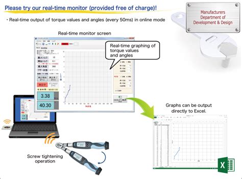 real time graphing of torque and angle adrec corp