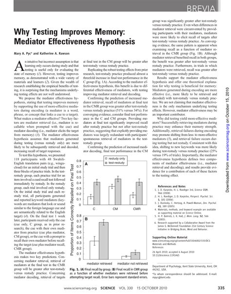 Pdf Why Testing Improves Memory Mediator Effectiveness Hypothesis