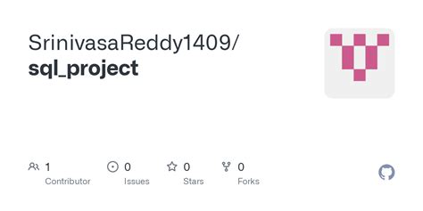 Github Srinivasareddy1409sqlproject