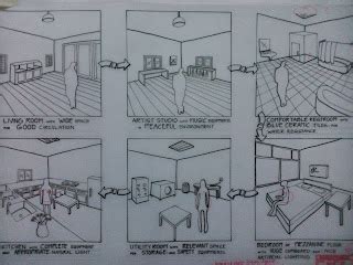Vjs Interior Architecture Journey Storyboard