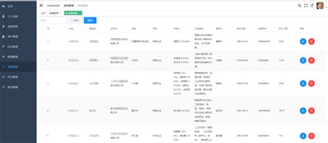 计算机毕业设计hadoop spark hive知识图谱股票推荐系统 股票数据分析可视化大屏 股票基金爬虫 股票基金大数据 机器学习 大数据