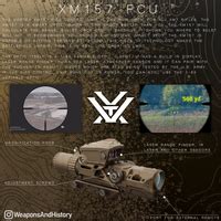 Weaponsandhistory Xm7