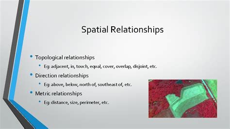 Spatial Dbms Spatial Database Management Systems Introduction Sdbms