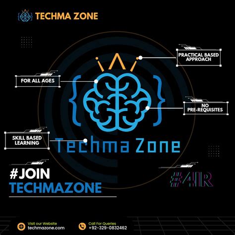 Techma Zone On Linkedin 4ir Techmazone Skilldevelopment