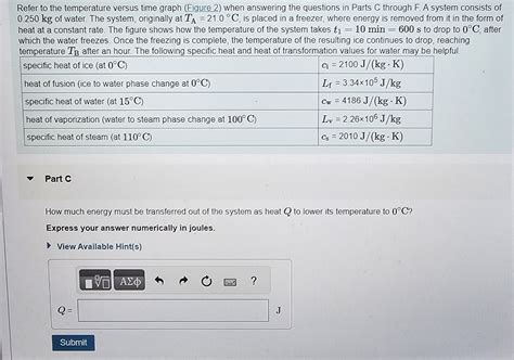 Solved Refer To The Temperature Versus Time Graph Figure 2