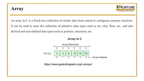 Placement Preparation For Array Searchingpptx