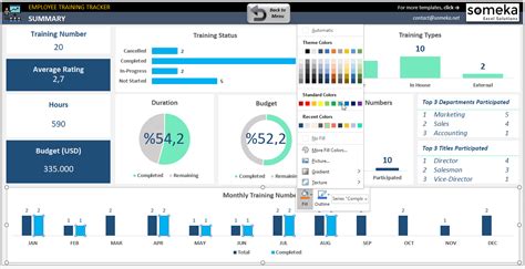 Employee Training Tracker Excel Template Staff Training Template