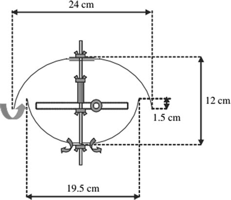Passive Sampler Shelter Source Tuduri Et Al 2006b Download Scientific Diagram