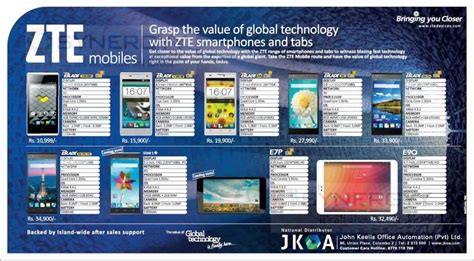 ZTE Mobiles And Tablet Prices In Sri Lanka December SynergyY