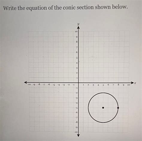 Write The Equation Of The Conic Section Shown Below [algebra]
