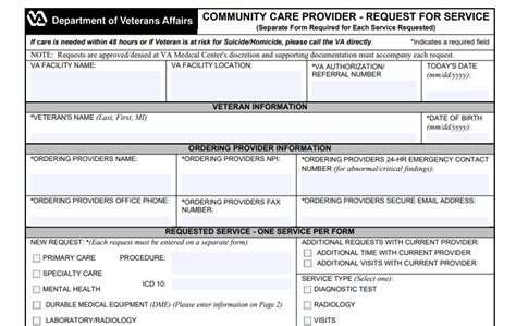 Va Sar 10 10172 Form Va Form