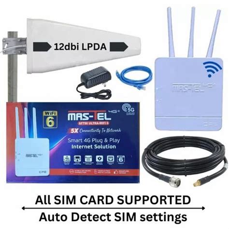 5g 4g Sim Based Wifi Router Antenna Kit At ₹ 6500 Piece 5g 4g Sim Wifi Router With Outdoor