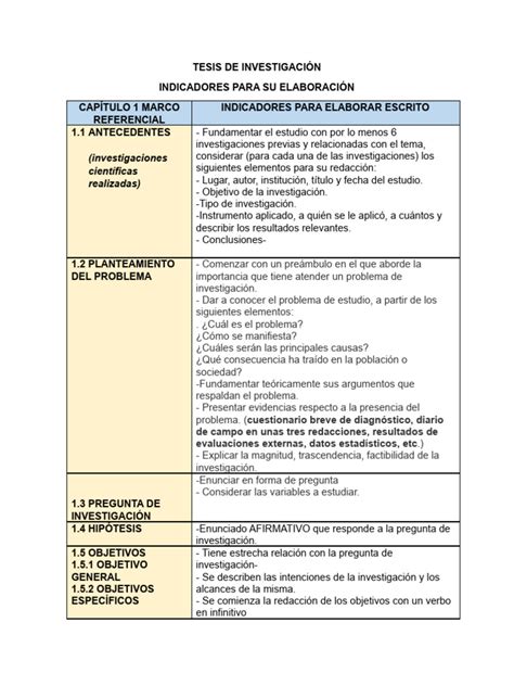 Propuesta De Indicadores Para Elaborar La Tesis De Investigación Pdf