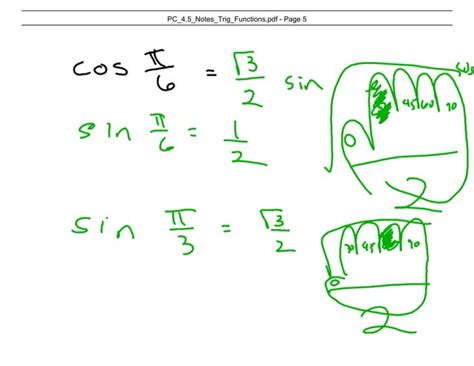 Pc 45 Notes Trig Functions Ppt