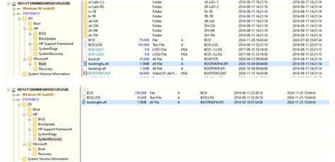 Solved Dual Boot Windows 10 Fedora 40 Uefi Prevents Upgrade To Fe Hp Support Community