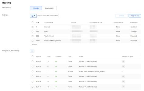 Mx High Availability With Breakout Switch The Meraki Community