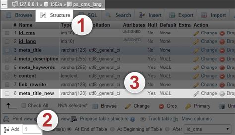 Prestashop Meta Title And CMS Page Modification