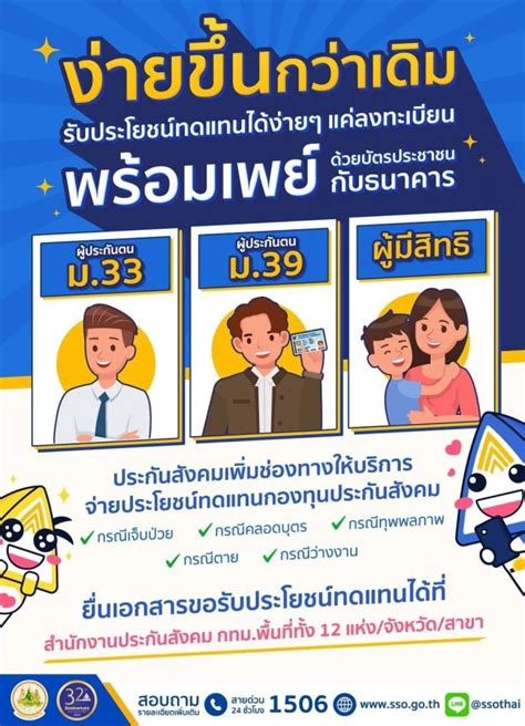 ประกันสังคมจ่ายประโยชน์ทดแทนกองทุนประกันสังคมผ่านพร้อมเพย์ เช็คเลย