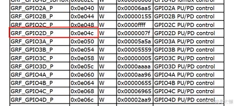 Rk平台操作gpio的两种方法rk Gpio Csdn博客