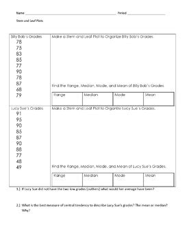 Stem And Leaf Plot By Ms Nahvipour TPT