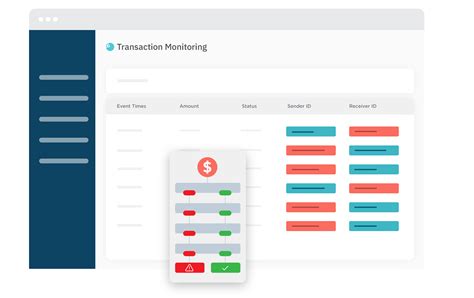 Transaction Monitoring Unit