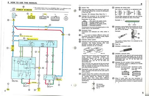 7 Essential Tips For 1992 Toyota Pickup Engine Wiring Harness Moo Wiring