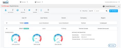 Fortimanager Cloud Forticloud Account Services 23 3 0