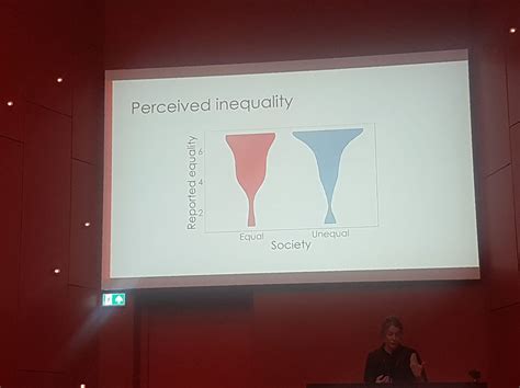 Decision Neuroscience Symposium
