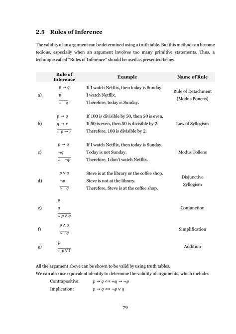 Mathematical Logic And Proving Techniques Lecture Notes Fairuz Shohaimay Page 85 Flip Pdf