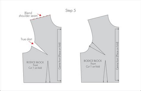 Sewing Essentials Dart Manipulation The Thread