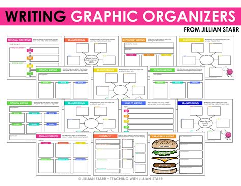 Writing Graphic Organizers That Can Help Write Pdf