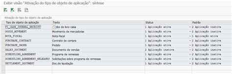 Output Management Configurando O Danfeadobe For Sap Community