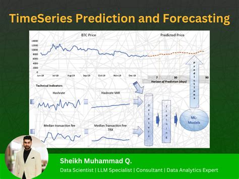 Deep Learning Model For Time Series Forecasting With Statistical Analysis Upwork