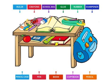 Classroom Objects Labelled Diagram