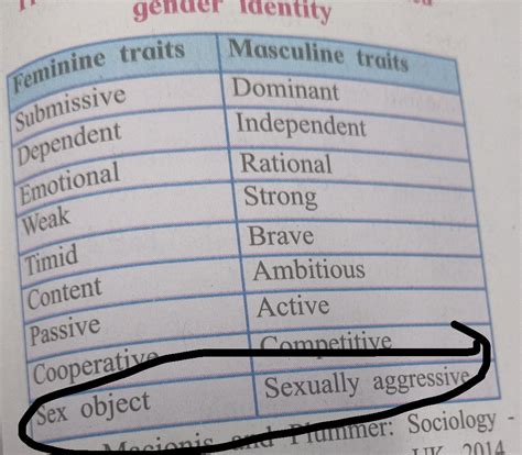 Hence Proved This Is Actually In Our Textbook R Indianmeymeys